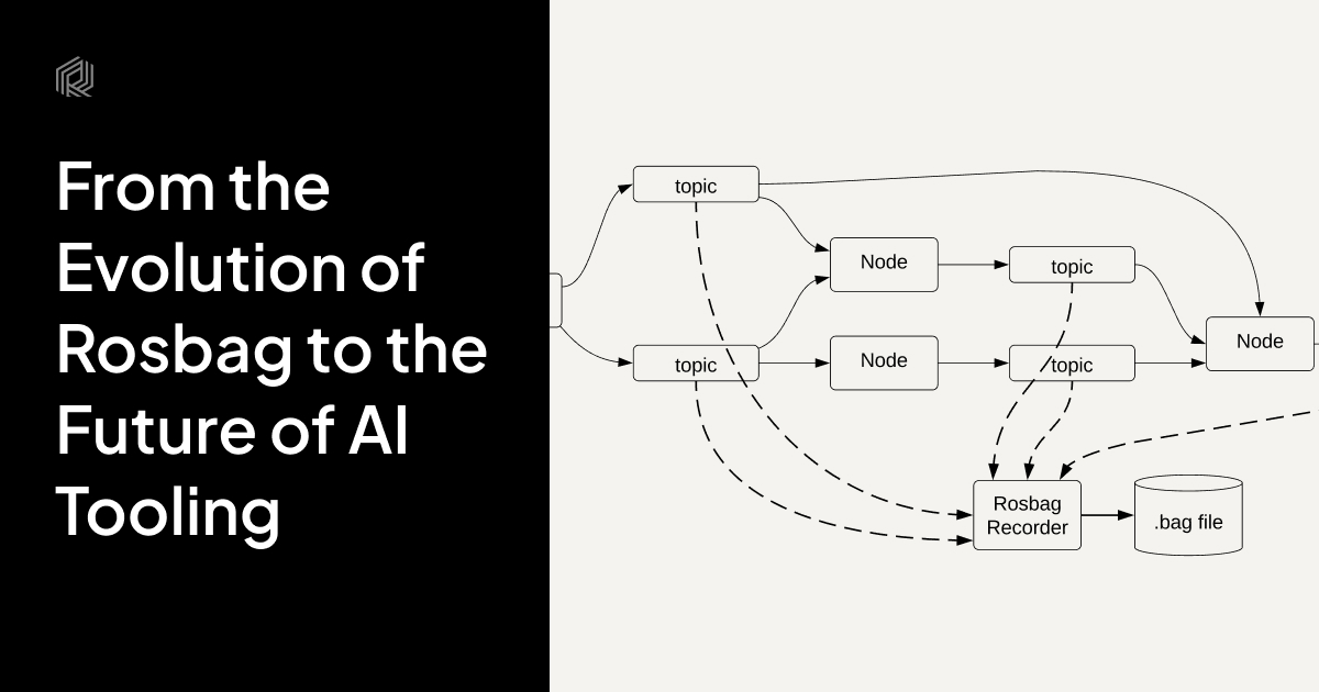 From the Evolution of Rosbag to the Future of AI Tooling — Rerun